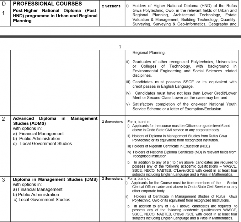 RUGIPO Professional Courses/Post-HND Admission Form 2026/2027