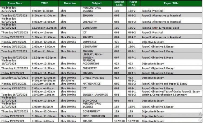 NABTEB GCE Timetable 2026/2027 Nov/Dec Certificate Examinations