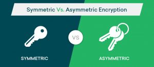 Ultimate Guide to Symmetric versus Asymmetric Encryption 2026