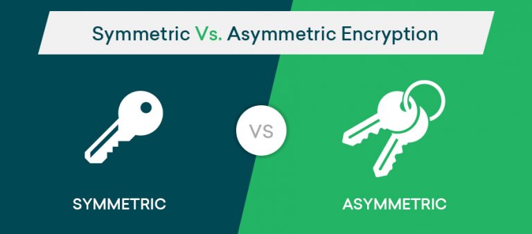Ultimate Guide to Symmetric versus Asymmetric Encryption 2026