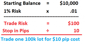 How to Calculate Position Size in Trading -Binance Position Size Calc. 2026