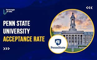 Penn State University Acceptance Rate 2024