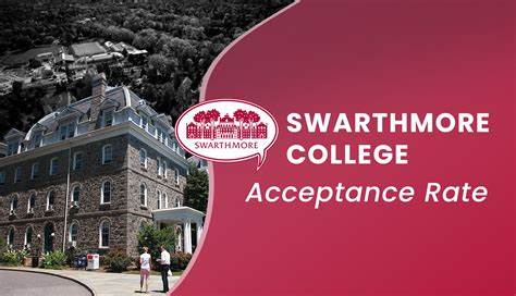 Swarthmore Acceptance Rate 2026