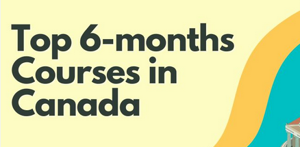 Best Six-Month Certificate Courses in Canada 2026-2027