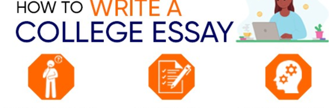 College Essay Requirements 2026/2027 : Everything You Need to Know